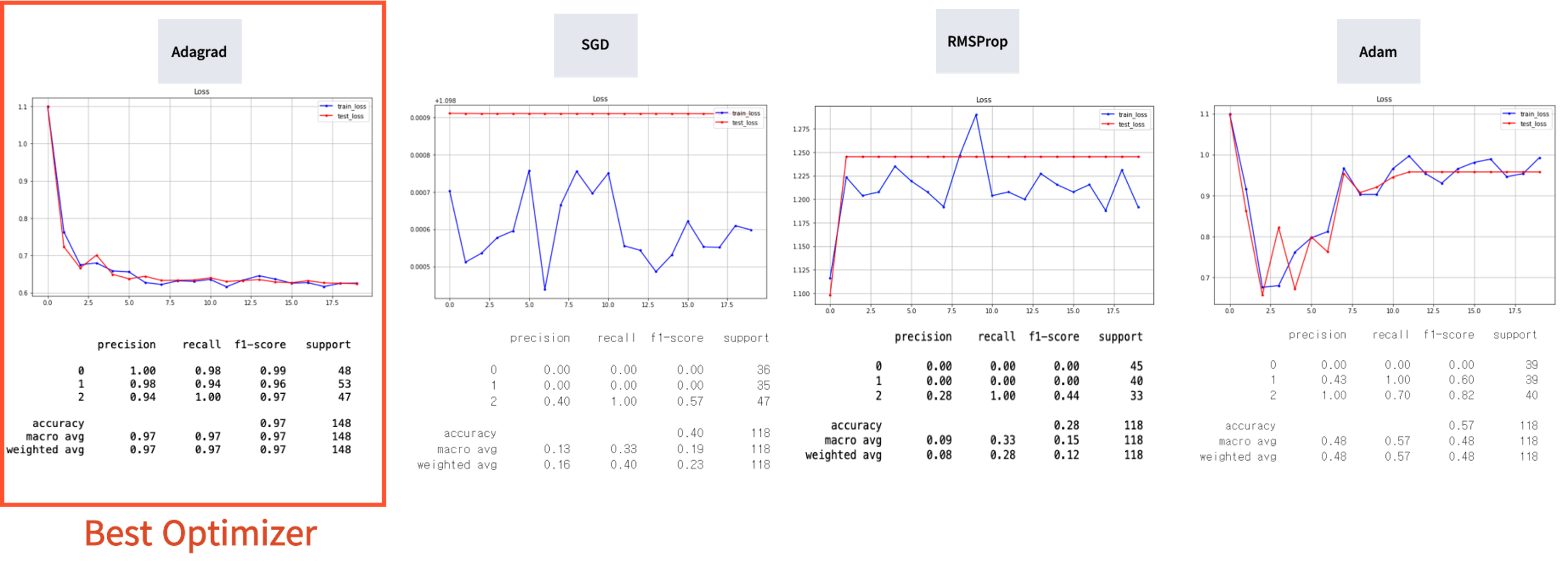 2022 TUK Green Space Detection Project · GitHub