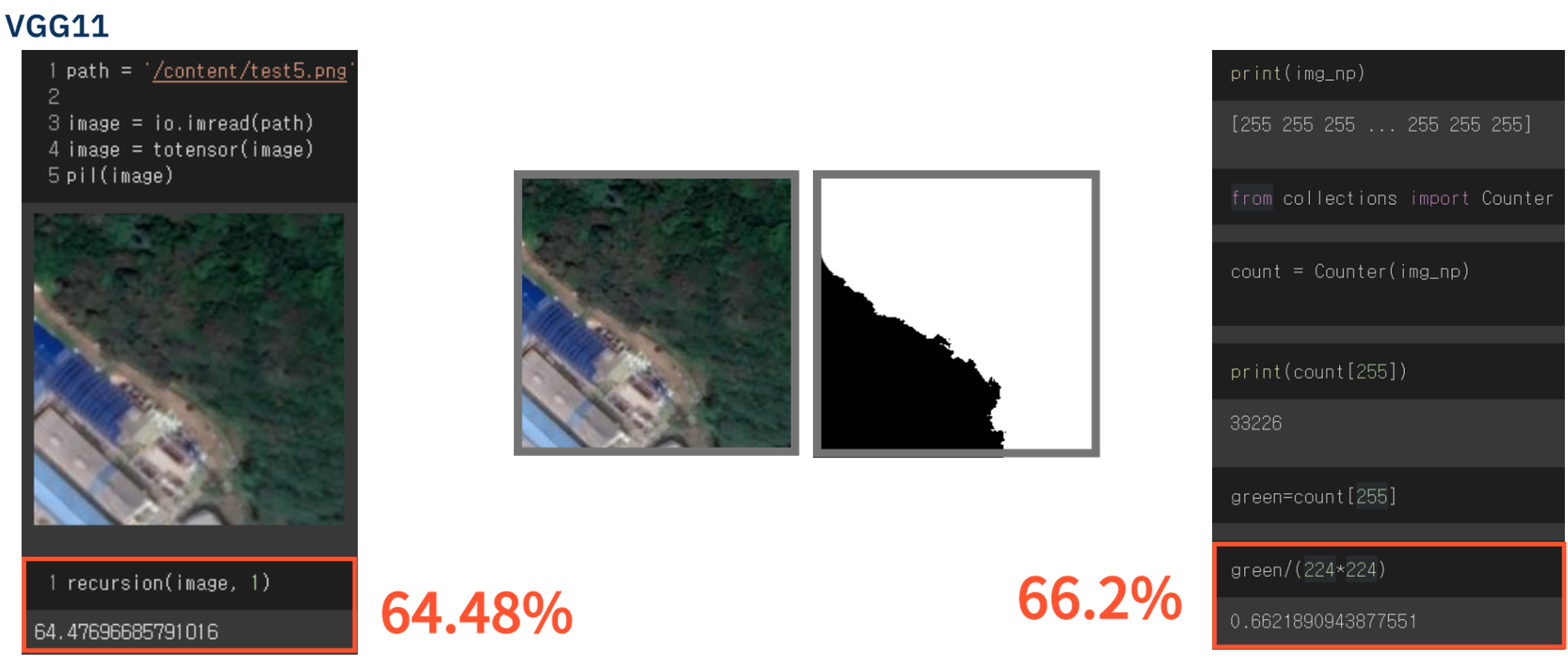 2022 TUK Green Space Detection Project · GitHub
