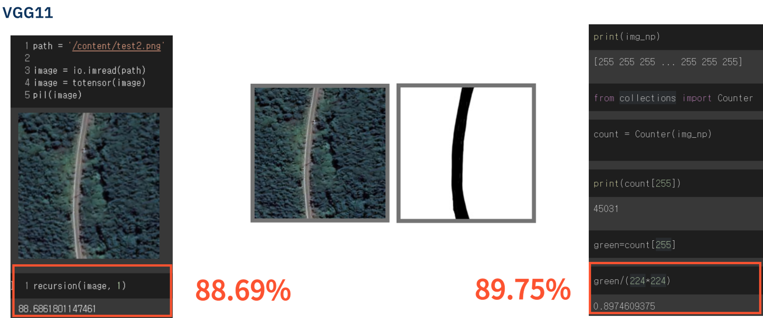 2022 TUK Green Space Detection Project · GitHub