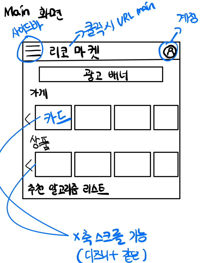 GitHub - badasea/Graduation_Project: 졸업 작품 라이브커머스 '리코마켓'입니다.