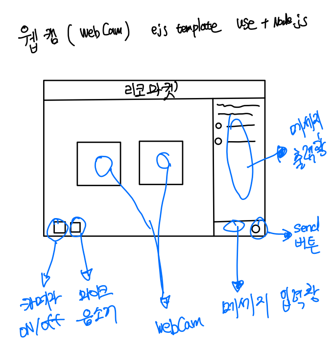GitHub - badasea/Graduation_Project: 졸업 작품 라이브커머스 '리코마켓'입니다.