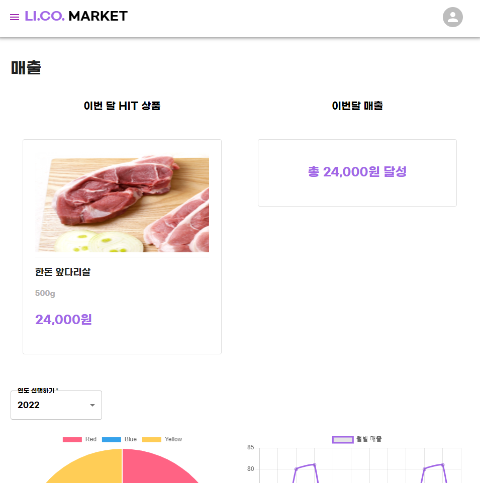 GitHub - badasea/Graduation_Project: 졸업 작품 라이브커머스 '리코마켓'입니다.