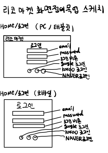 GitHub - badasea/Graduation_Project: 졸업 작품 라이브커머스 '리코마켓'입니다.
