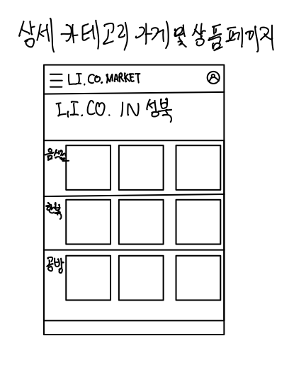 GitHub - badasea/Graduation_Project: 졸업 작품 라이브커머스 '리코마켓'입니다.