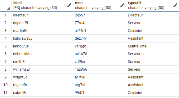 GitHub - ColleenCallonego/GenieLogiciel: Projet de Génie Logiciel - M1 MIAGE - Gestion d'un ...