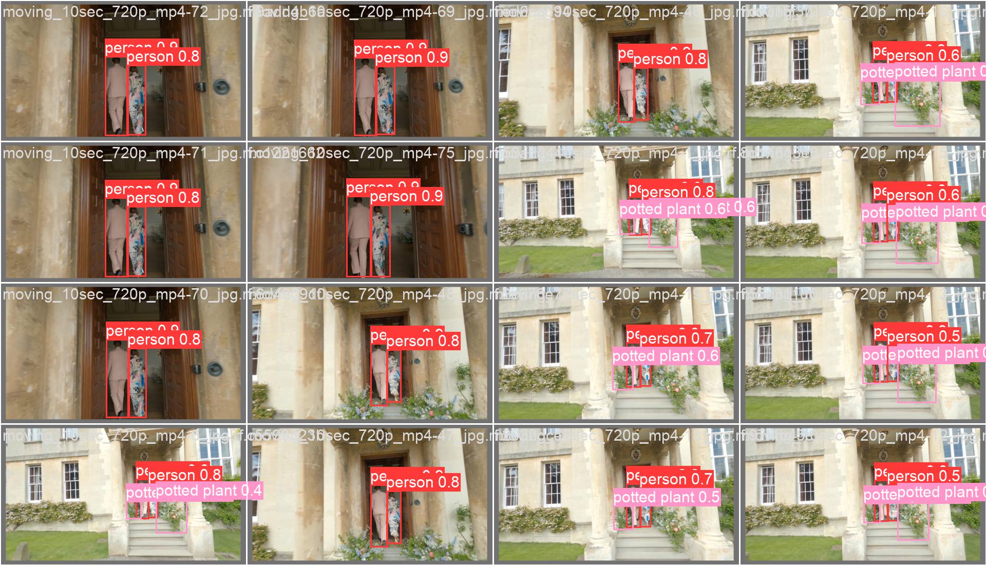 How can I evaluate my model on a single class? · Issue #3952 · ultralytics/ultralytics · GitHub