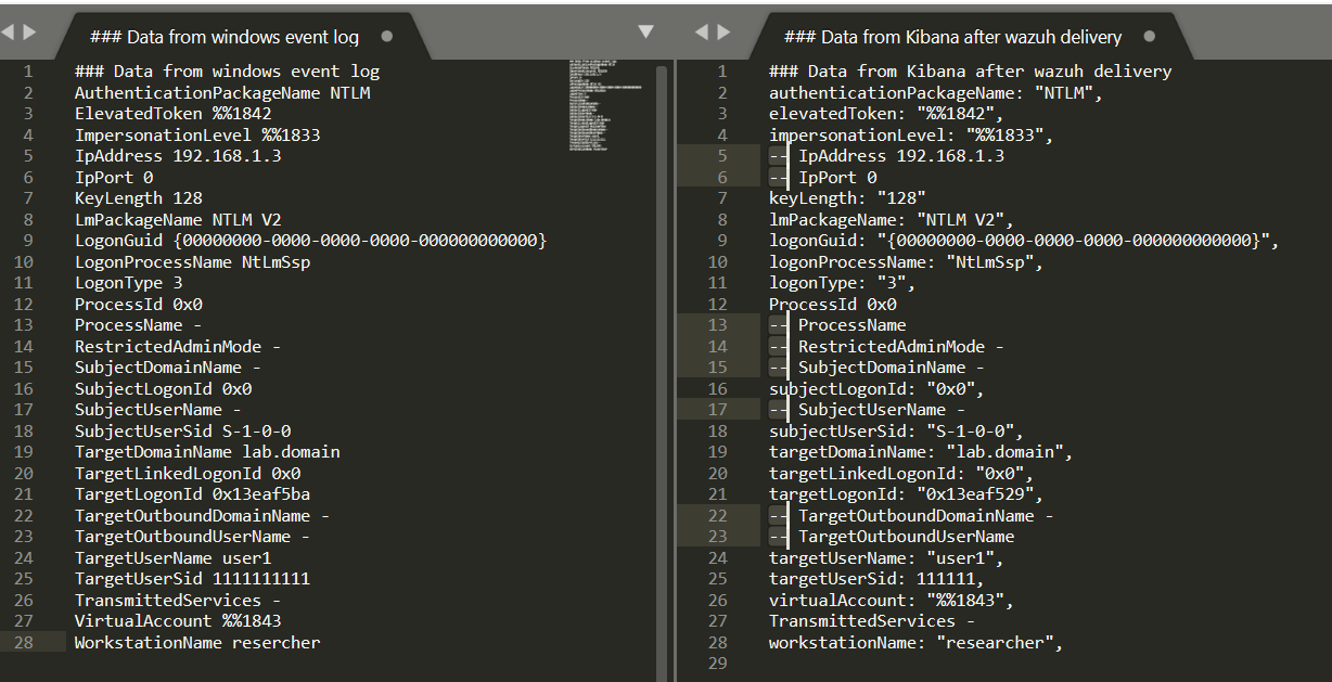 wazuh decoders windows: 4624 network address missing · Issue #536 · wazuh/wazuh-ruleset · GitHub