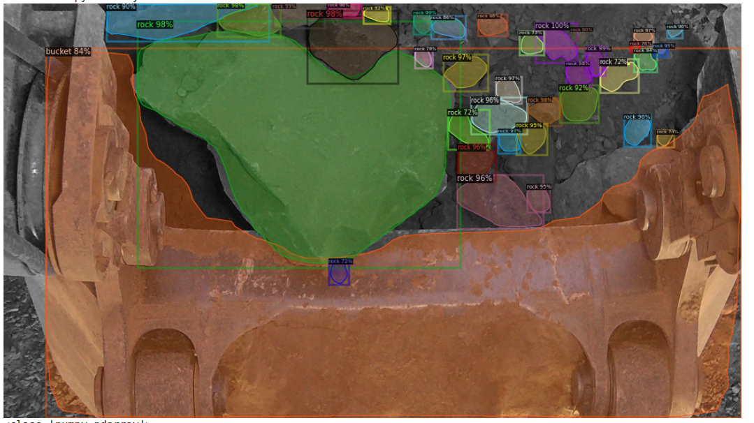 GitHub - Yuren293/instance-segmentation-of-excavator-teeth: It's my representation of adelaidet ...