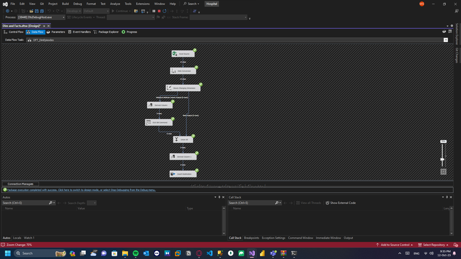 GitHub - Notmohamedmalek/Hospital_DWH
