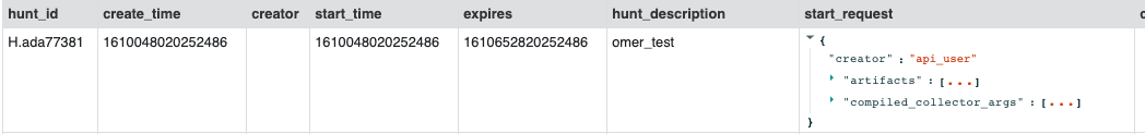 `hunts()` vql function doesn't show creator for hunts created via `hunt()` · Issue #860 ...