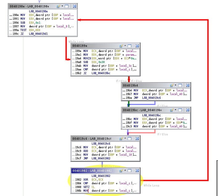 Loop Detection Question · Issue #191 · mandiant/capa · GitHub
