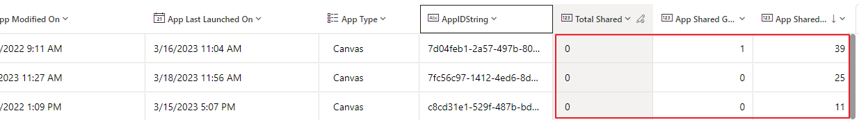 [CoE Starter Kit - Feature]: CoE-BYODL - Total_Shared empty · Issue #5053 · microsoft/coe ...