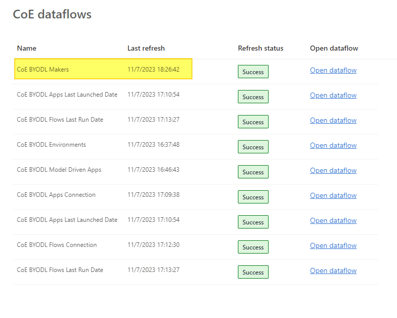 [CoE Starter Kit - BUG] CoE Upgrade Wizard - Error in button "Refresh dataflow for initial ...
