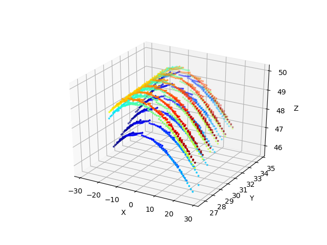 question about 3D calibration using a mirror for bottom view · Issue #495 · DeepLabCut ...