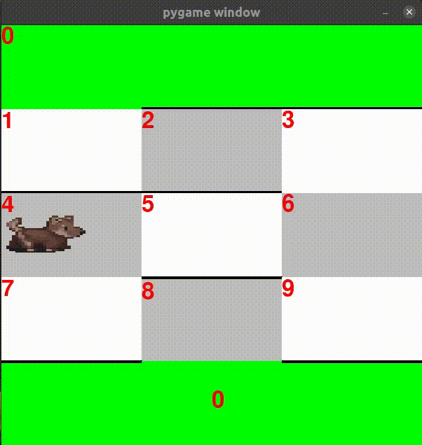 Github Boichukvitalii Q Learning Q Learning Is An Off Policy Reinforcement Learning Algorithm