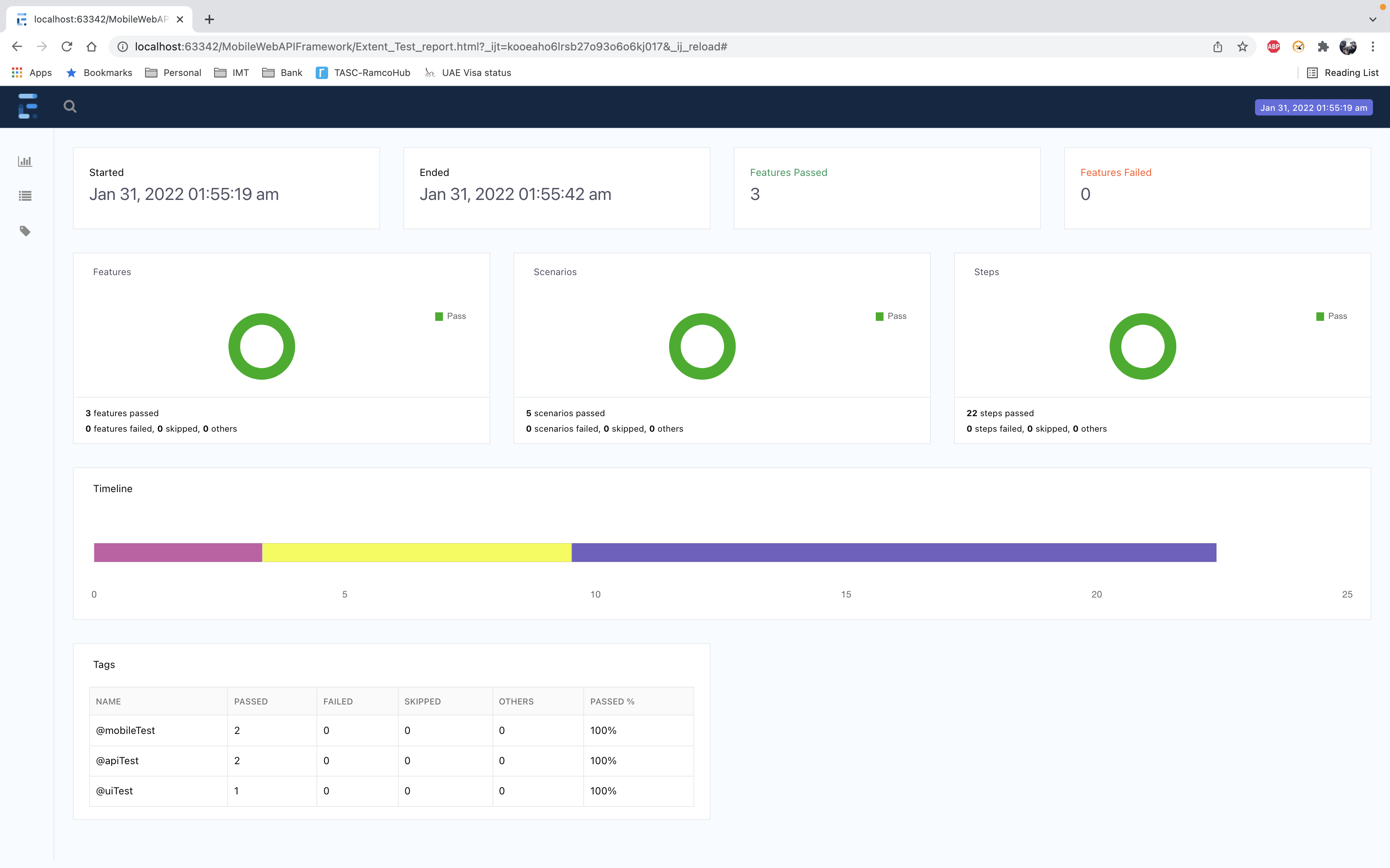 Github Aman 24 Mobilewebapiframework