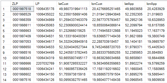 Converting raw data from database to sf objects · Issue #1563 · r-spatial/sf · GitHub