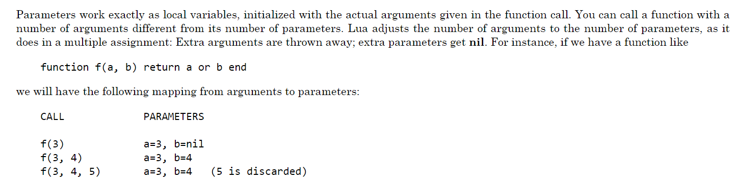 Checking parameter name · Issue #26 · WeaselGames/godot_luaAPI · GitHub