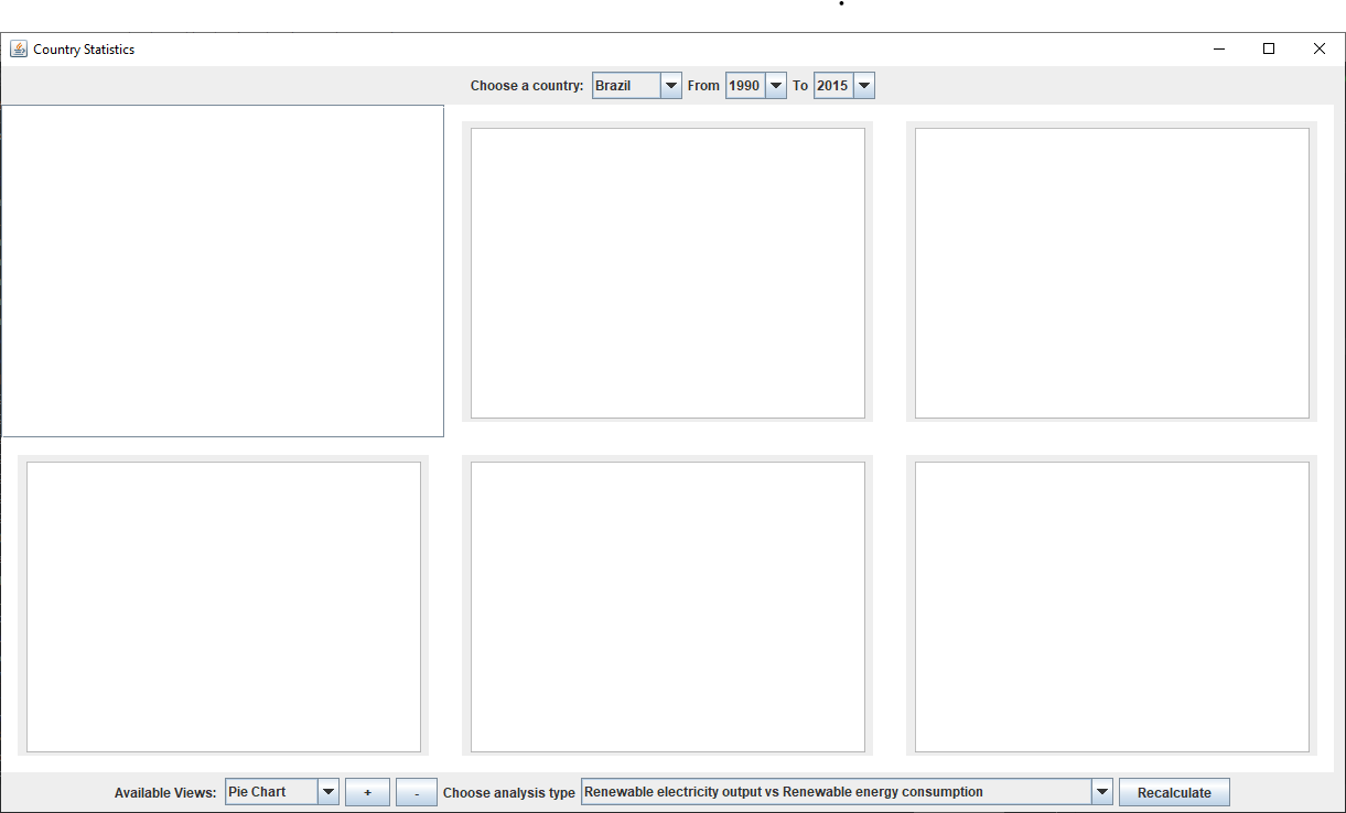 GitHub - pJeyakumar/DataDashboardSystem