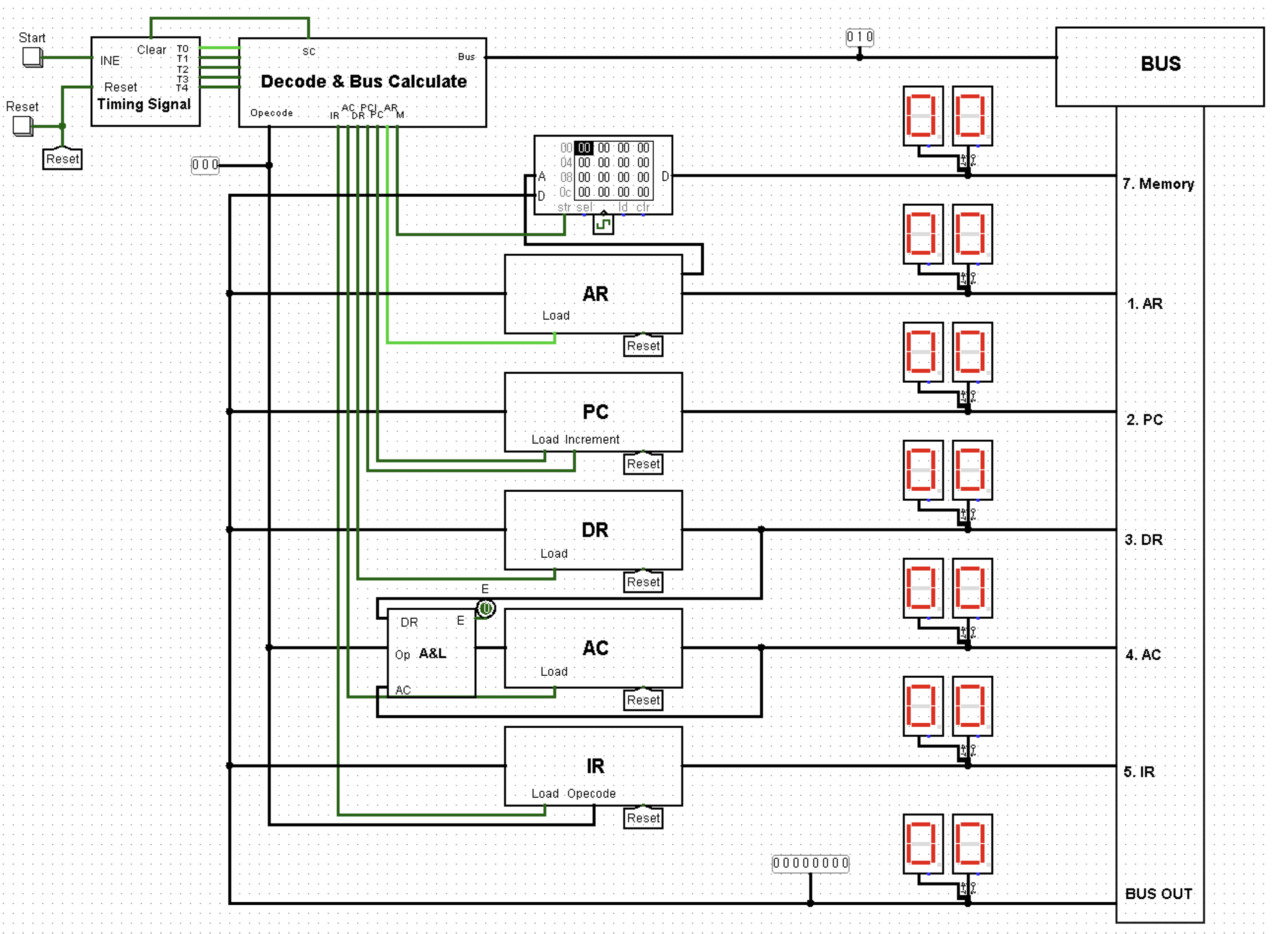 GitHub - WhiteHyun/8-bit-computer: 2019 - 컴퓨터 구조 Team Project