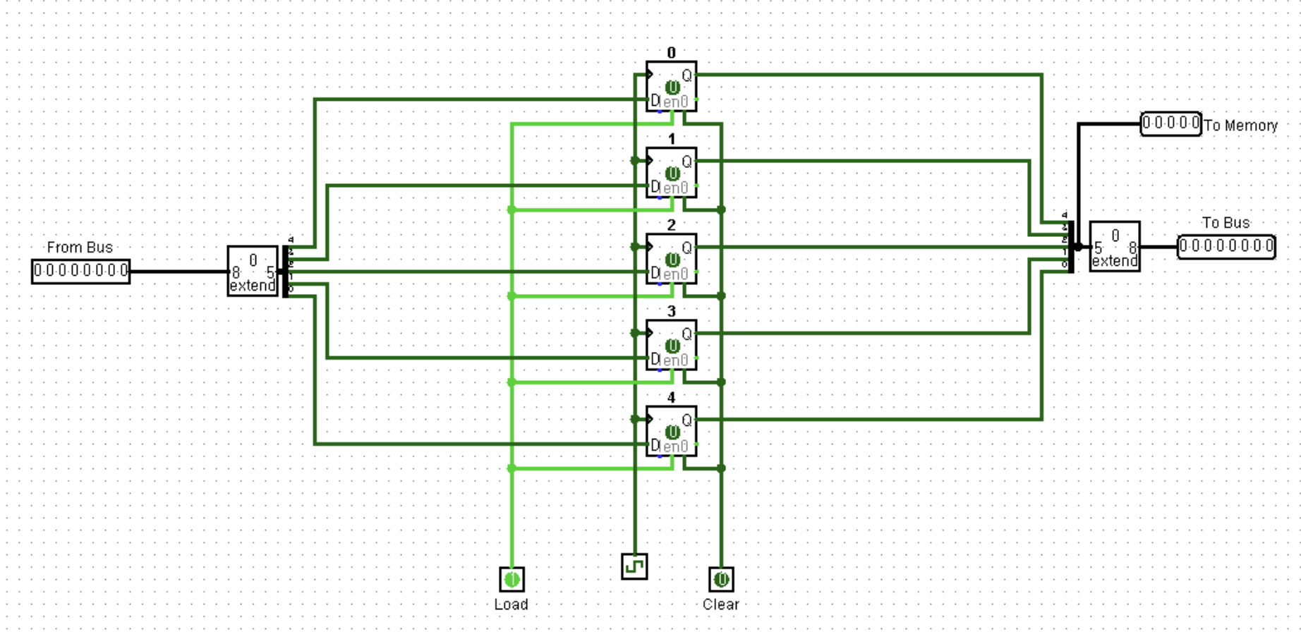 GitHub - WhiteHyun/8-bit-computer: 2019 - 컴퓨터 구조 Team Project