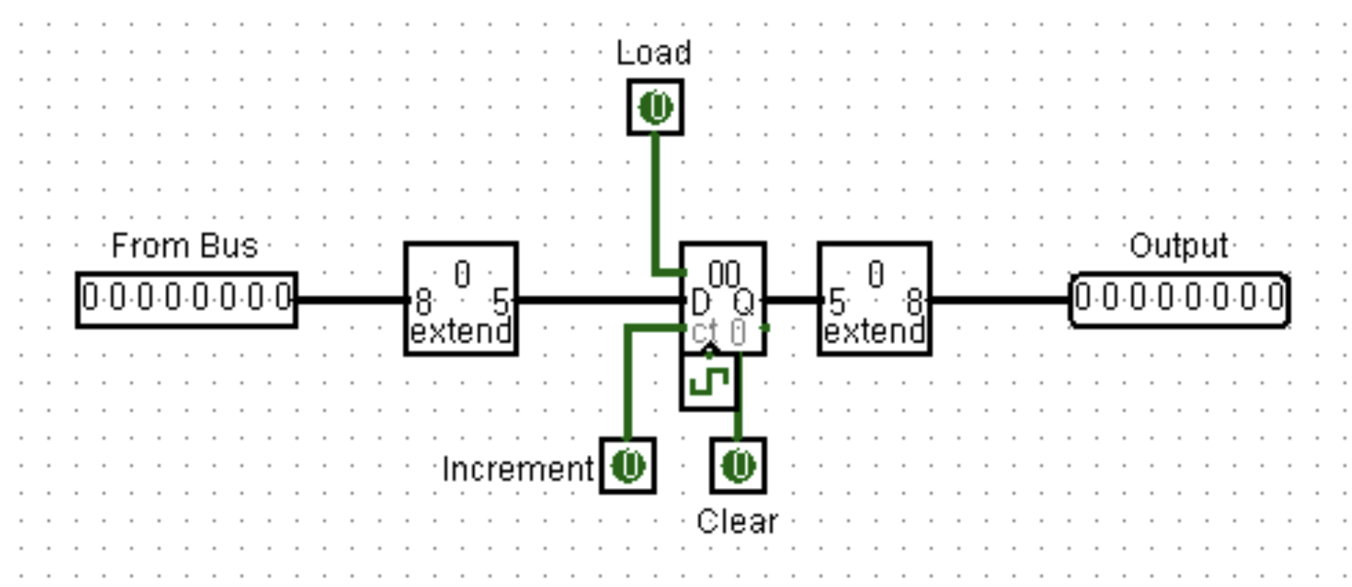 GitHub - WhiteHyun/8-bit-computer: 2019 - 컴퓨터 구조 Team Project