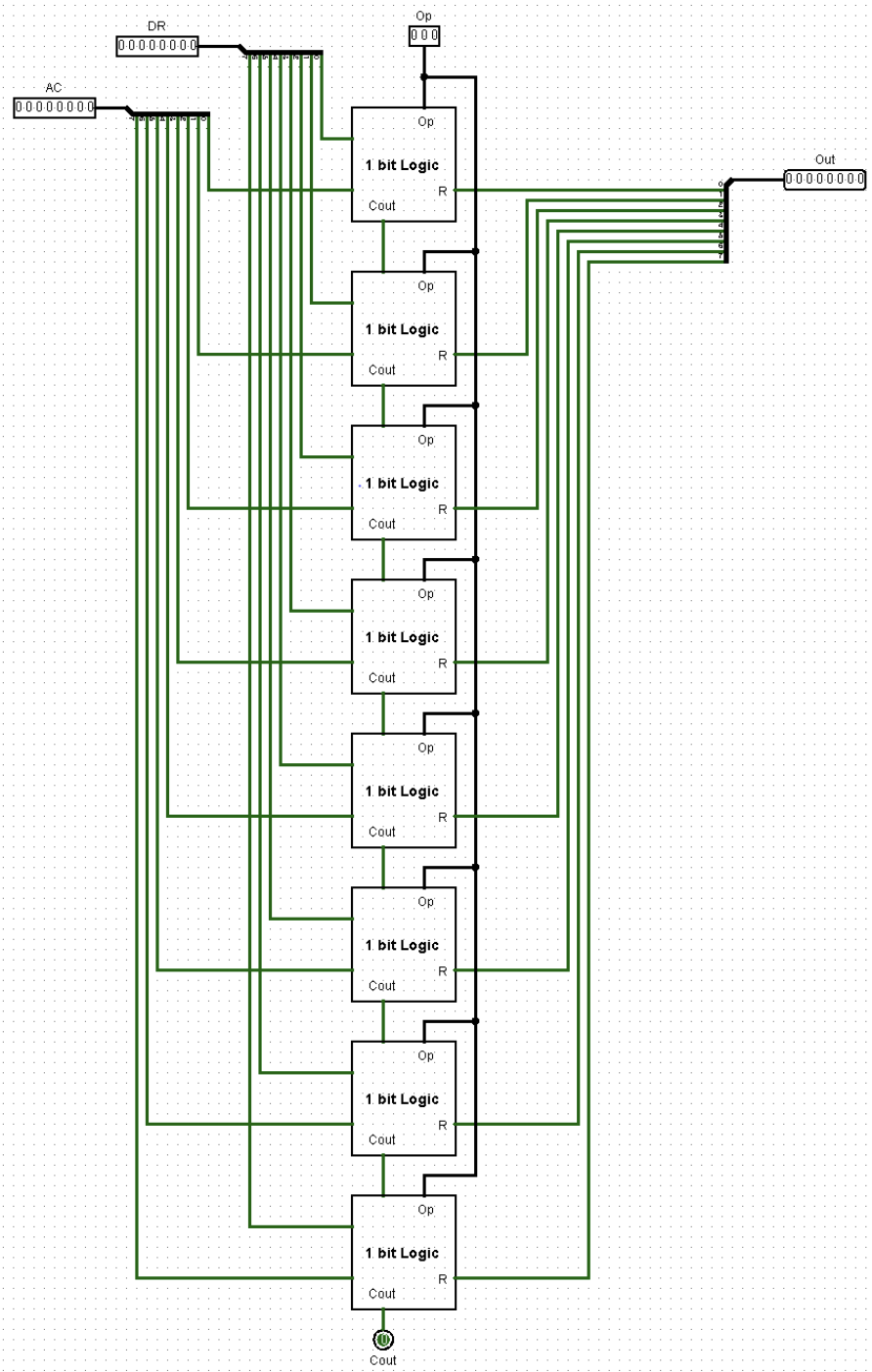 GitHub - WhiteHyun/8-bit-computer: 2019 - 컴퓨터 구조 Team Project