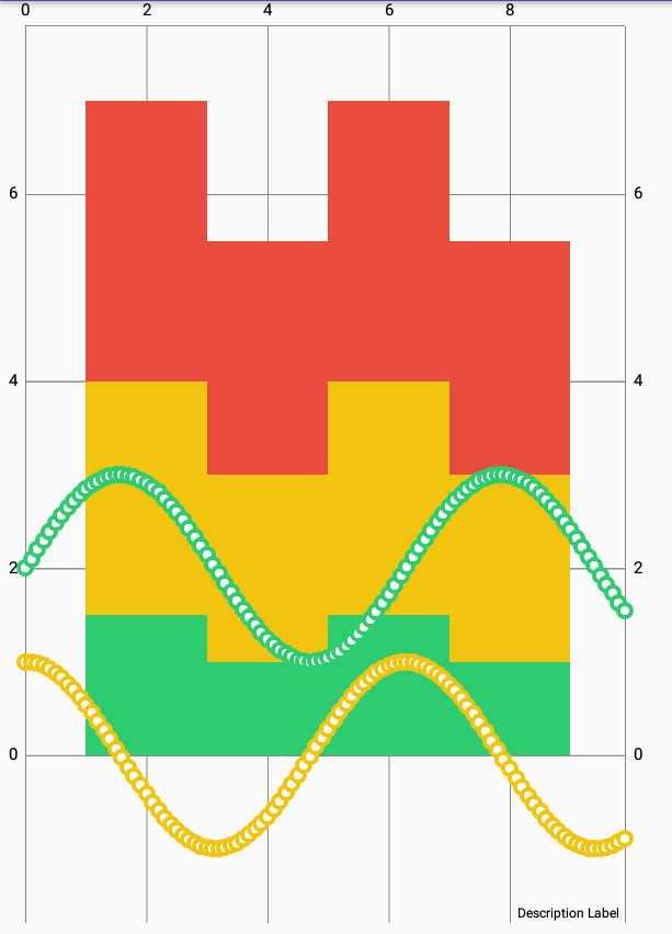 collapse (hide) certain sections of the chart · Issue #3339 · PhilJay/MPAndroidChart · GitHub