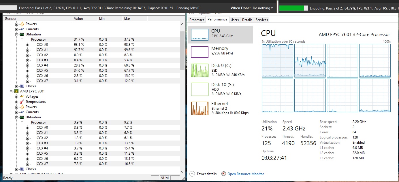 Workers Utilizing Only One Cpu On Dual Cpu System · Issue 5016 · Handbrakehandbrake · Github