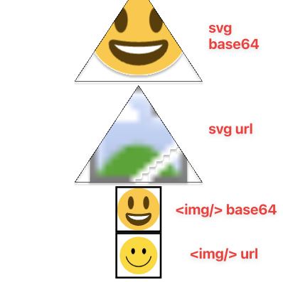 Image not loaded inside SVG · Issue #312 · vercel/satori · GitHub