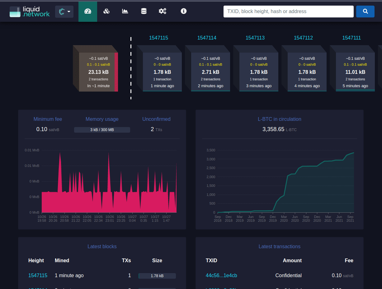 Missing tooltip series name at liquid.network mempool charts. · Issue #891 · mempool/mempool ...