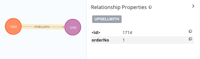 Missing IRI for the relations ( IRI for the predicate ) when importing the RDF-star (Turtle-star ...