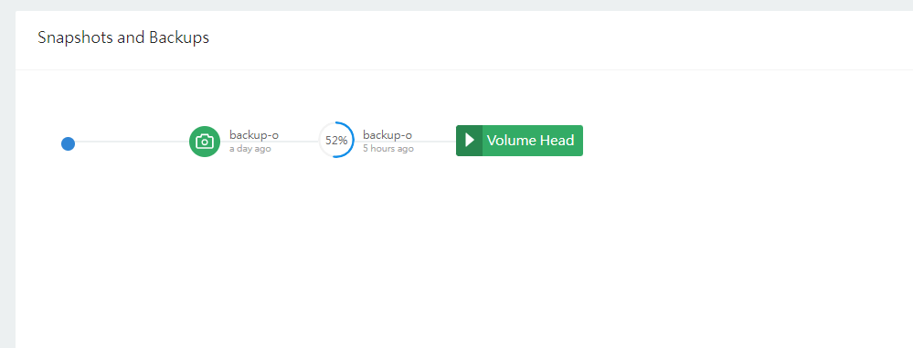 Question Backup Is Longhorn Skipping Retain Parameter · Issue 5824 · Longhornlonghorn 