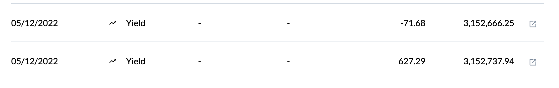 Sort history transactions better · Issue #207 · OriginProtocol/ousd-analytics · GitHub