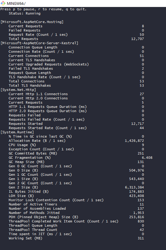 Generated C# client causes application issues because they use JsonSerializerOptions incorrectly ...