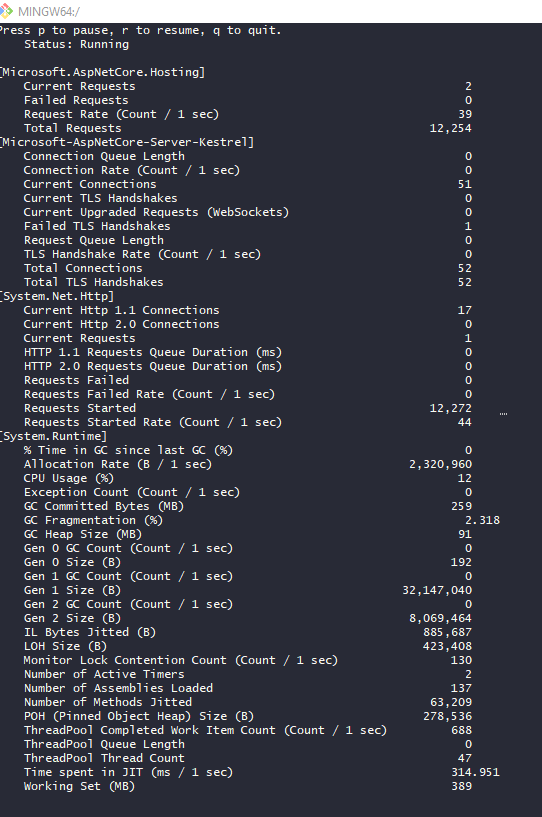 Generated C# client causes application issues because they use JsonSerializerOptions incorrectly ...