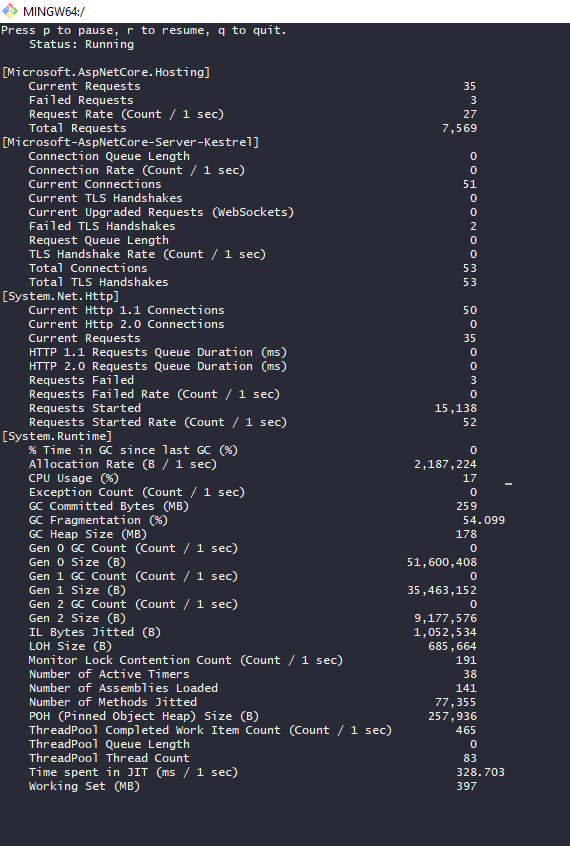Generated C# client causes application issues because they use JsonSerializerOptions incorrectly ...