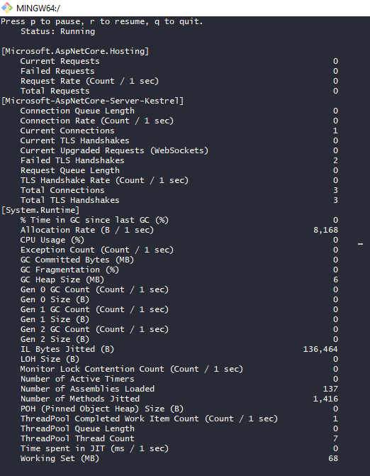 Generated C Client Causes Application Issues Because They Use Jsonserializeroptions Incorrectly