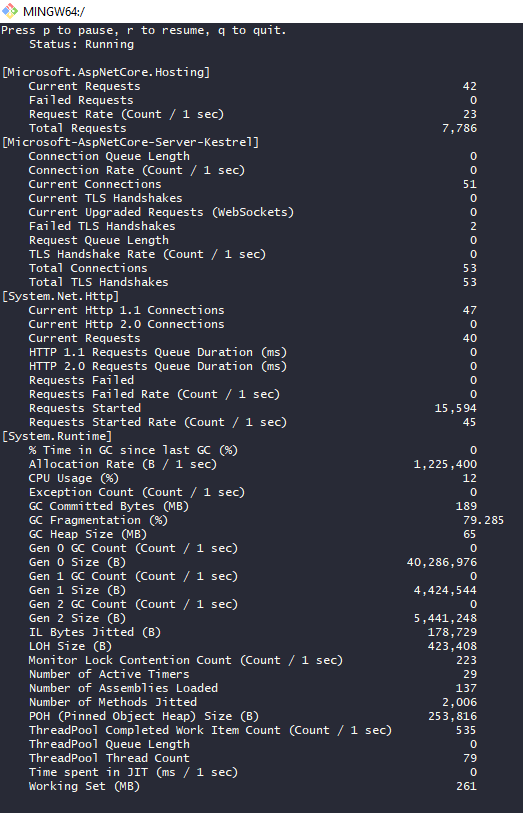 Generated C# client causes application issues because they use JsonSerializerOptions incorrectly ...
