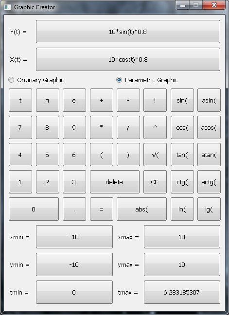 GitHub - VazgenGishyan/math-graph-creator-on-QT: program for creating ...