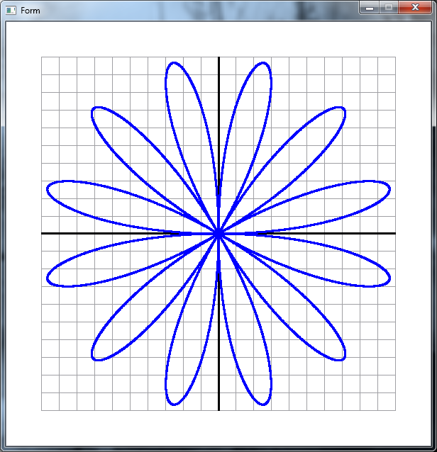 GitHub - VazgenGishyan/math-graph-creator-on-QT: program for creating ...