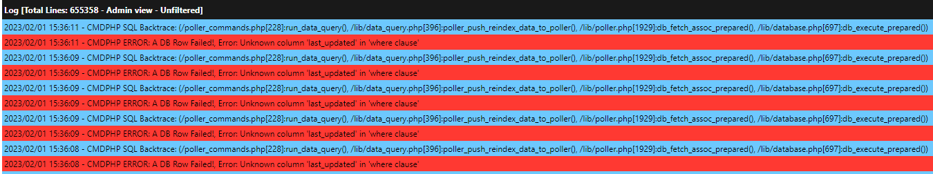Error A Db Row Failed Lastupdated In Where Clause` · Issue 5219 · Cacticacti · Github 