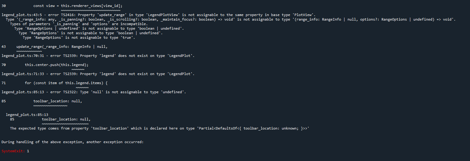 Single Legend for GlyphRenderers on Multiple Plots · Issue #7607 ...