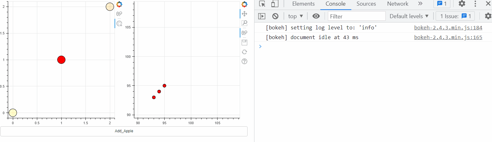 Bug Indexfilter Stream Renderer Update Not Behaving As Expected · Issue 12227 · Bokeh