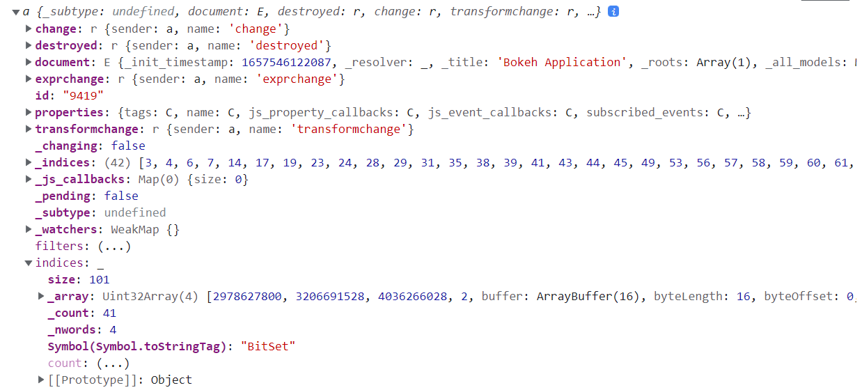 [BUG] IndexFilter + Stream, renderer update not behaving as expected · Issue #12227 · bokeh ...