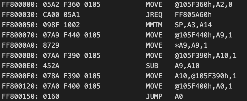 TMS34010 support · Issue #3990 · NationalSecurityAgency/ghidra · GitHub