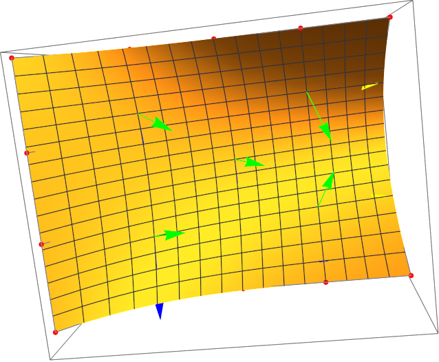 GitHub - vasavamsi/Gaussian-Curvature-on-Bezier-Patches: This work utilizes the Wolfram ...