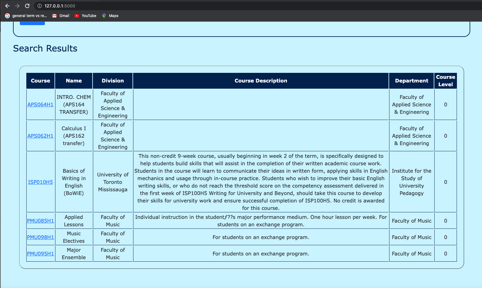 GitHub - AmyyyCao/ECE444-F2021-Lab5: Created for ECE444 Lab 5 - UofT