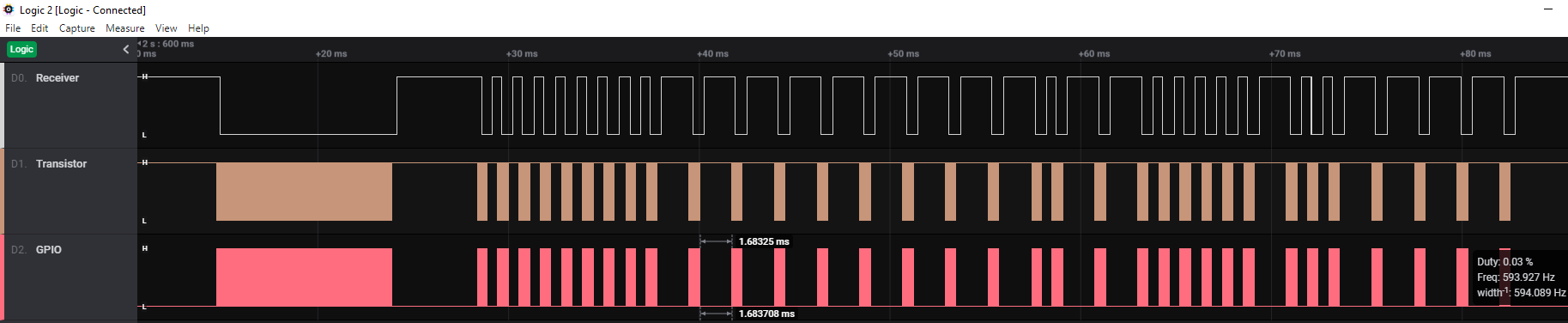 Lirc Gpio Ir Tx Unreliable · Issue 3792 · Raspberrypilinux · Github