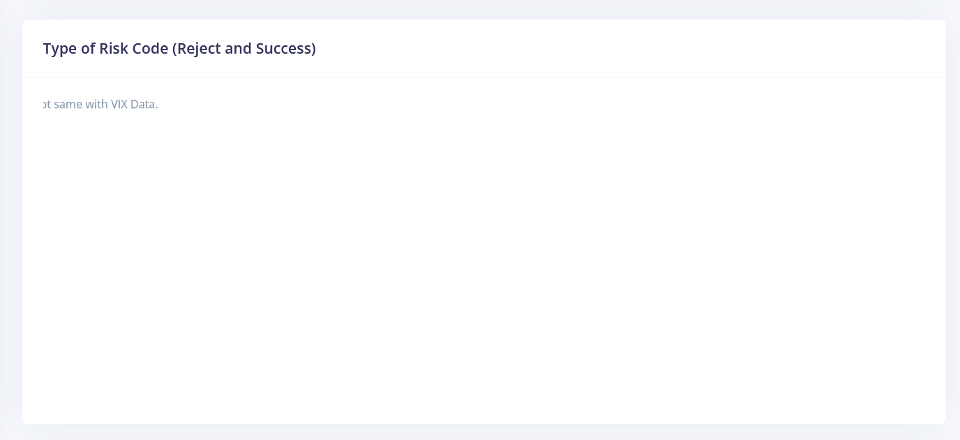 [Bug] Unable to view chart properly · Issue #96 · creativetimofficial/argon-dashboard · GitHub